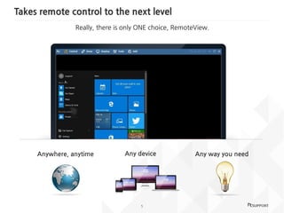 RemoteView - The most powerful Remote access software | PPT