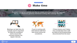 5 strategies to help distributed teams work better together | PPT
