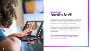 Remote Work Life | PPT