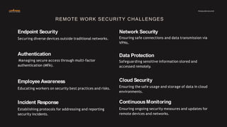 Remote Work Security | Remote Work Cybersecurity |Cyber Security | PPTX