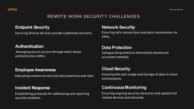 Remote Work Security | Remote Work Cybersecurity |Cyber Security | PPTX