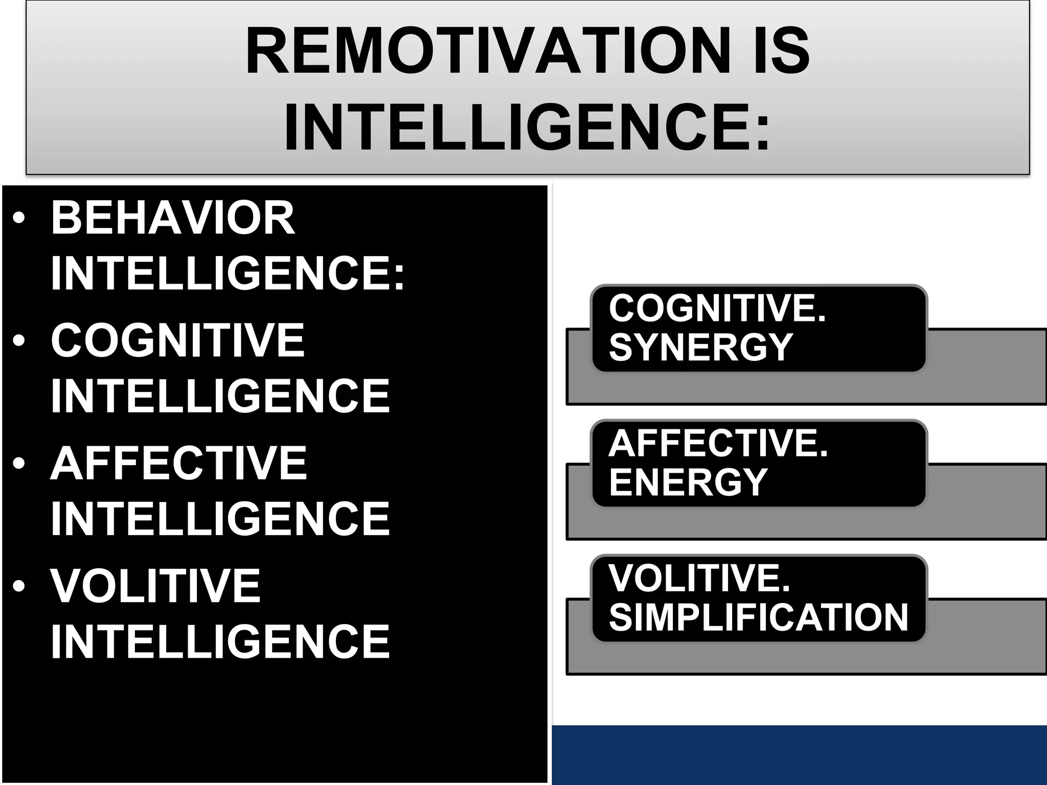 Remotivation toolbox | PPT