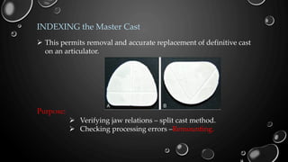 REMOUNTING PROCEDURES - ARUN.pdf