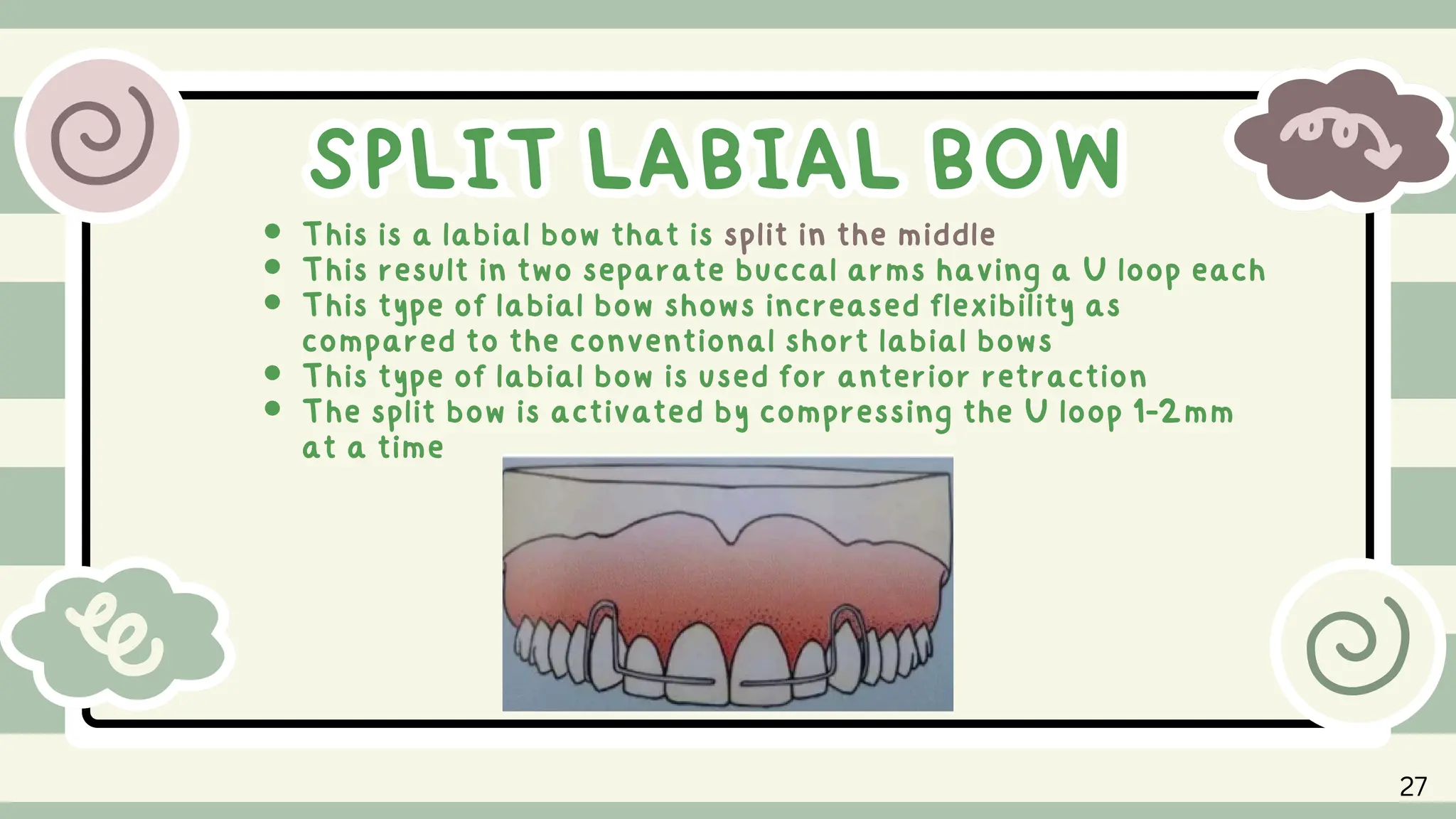 Removable Appliances in Orthodontics | PPT | PDF