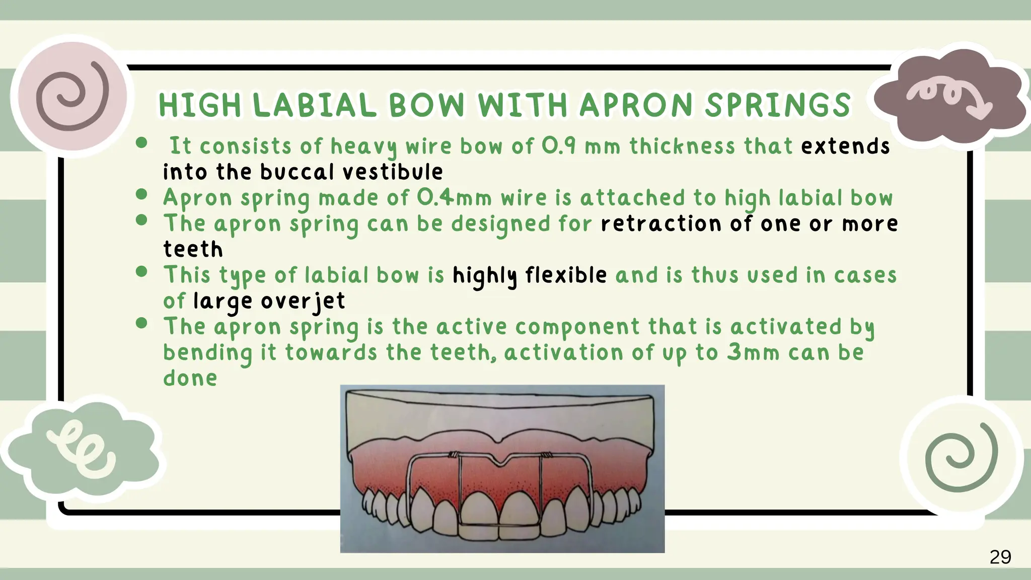 Removable Appliances in Orthodontics | PPT | PDF