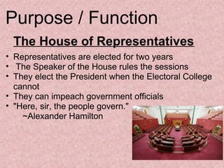 U.S Captiol Presentation | PPT