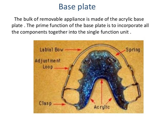 Removable orthodontic appliance