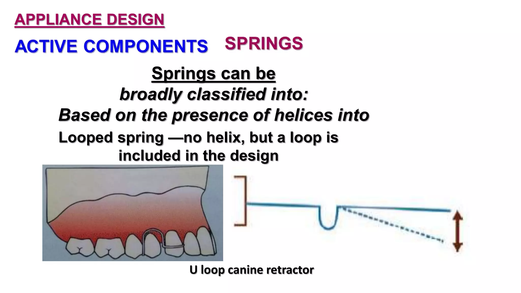 Removable orthodontic appliance | PPTX