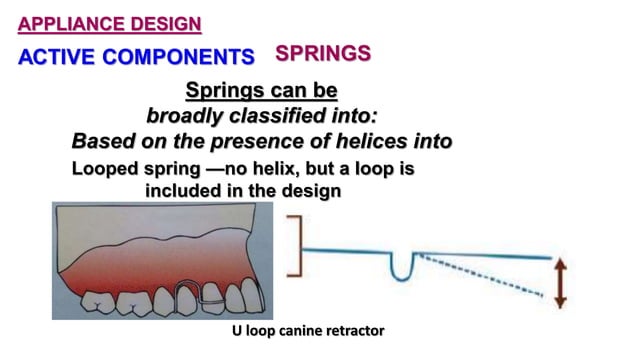 Removable orthodontic appliance | PPTX | Dental Health | Diseases and ...