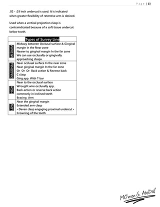 Removable partial denture _ Midterm | PDF