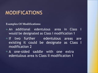 Removable Partial Denture Made In U.S.A | PPT