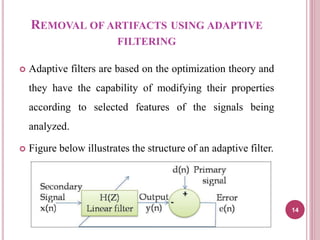 Removal of artifacts in EEG by averaging and | PPTX
