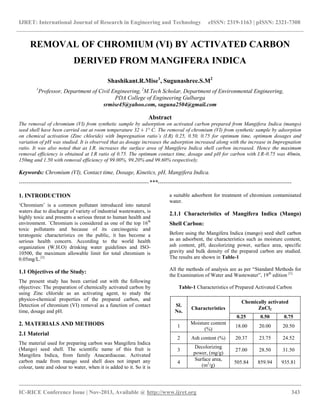Removal of chromium (vi) by activated carbon derived from mangifera indica . | PDF