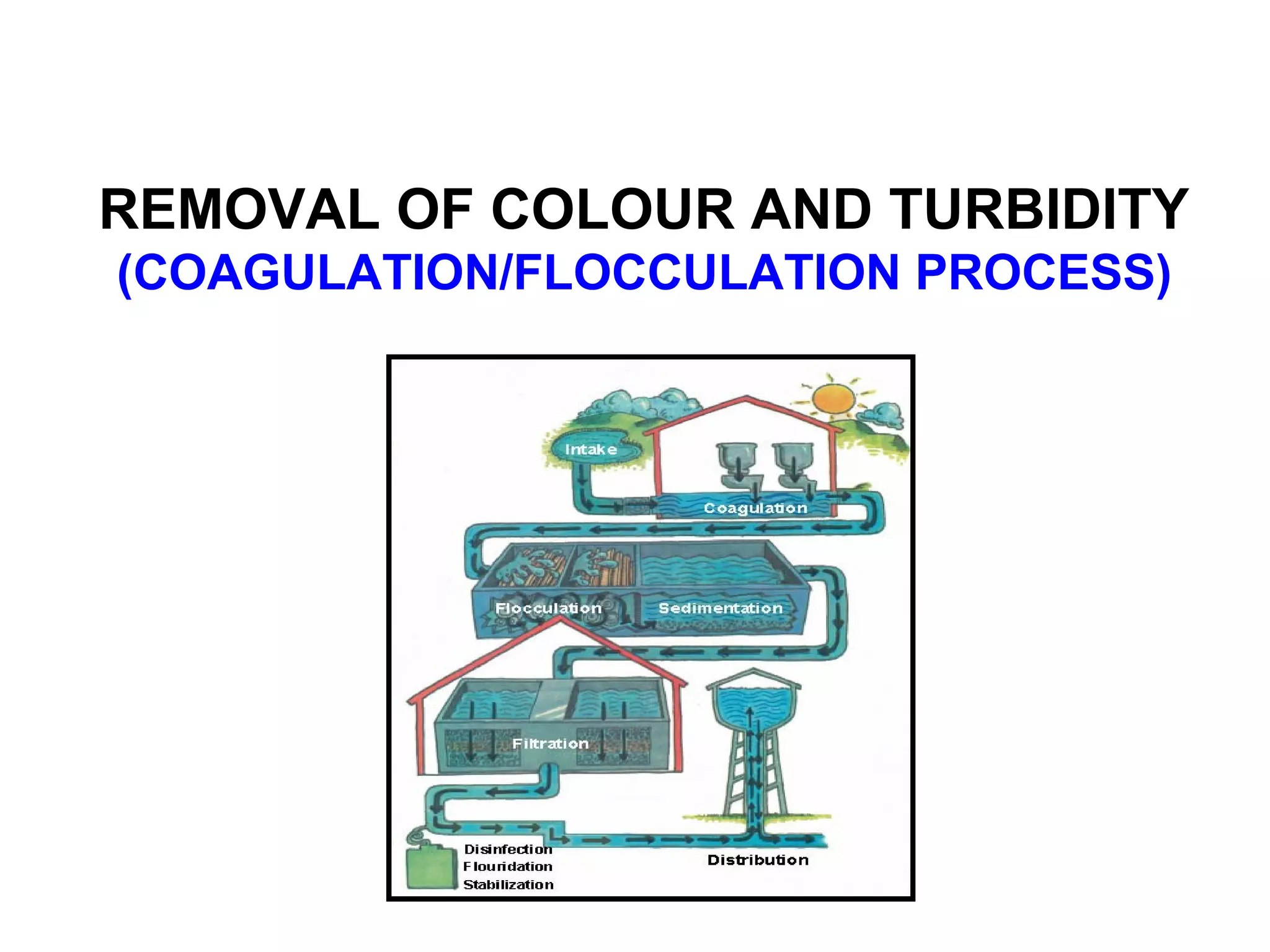 Removal of colour and turbidity (coagulation, flocculation filtration ...