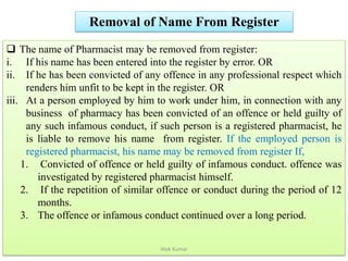 Removal of name of pharmacist from register | PDF