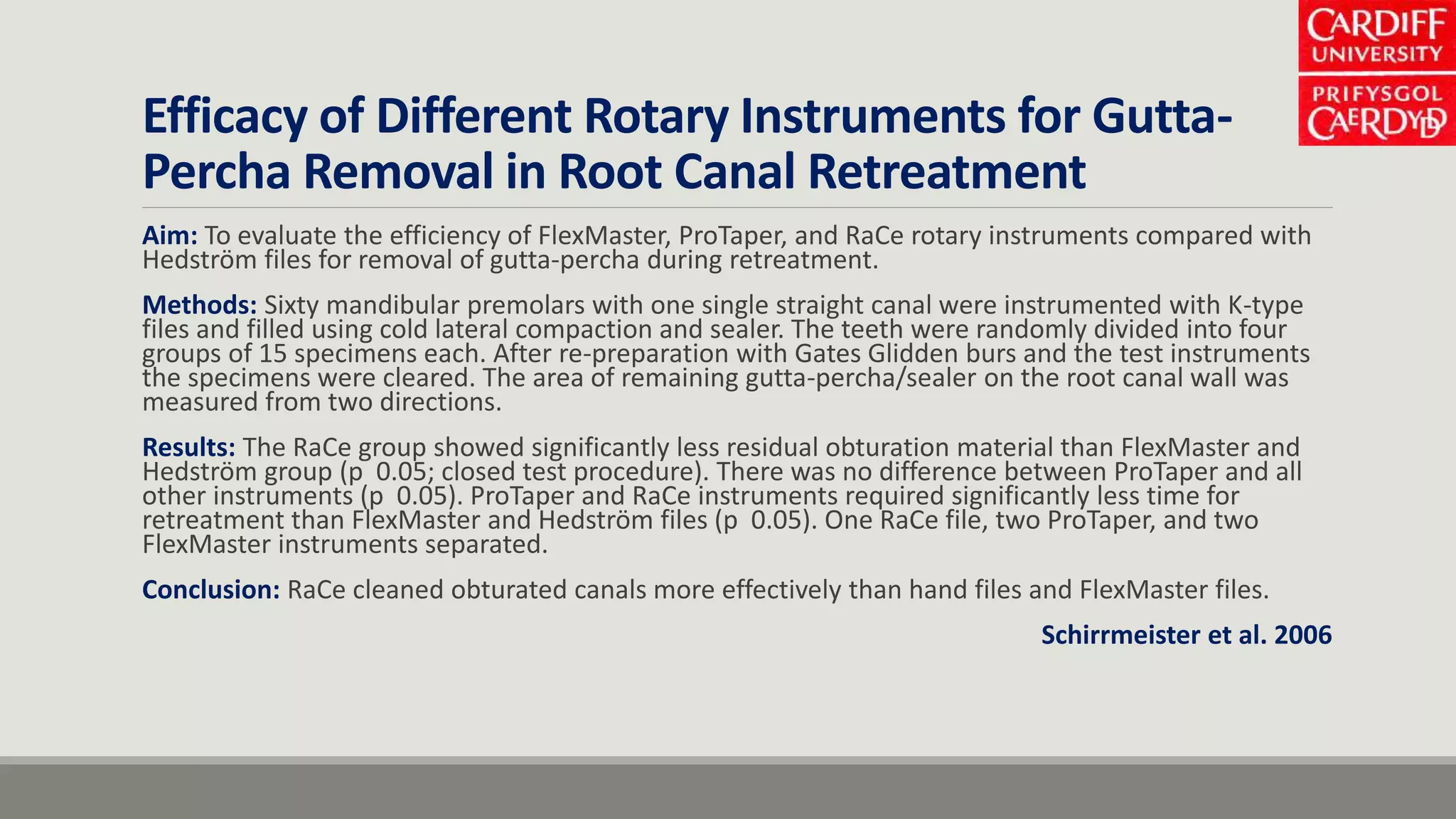 Removal of root filling materials techniques, outcomes and risks | PPTX