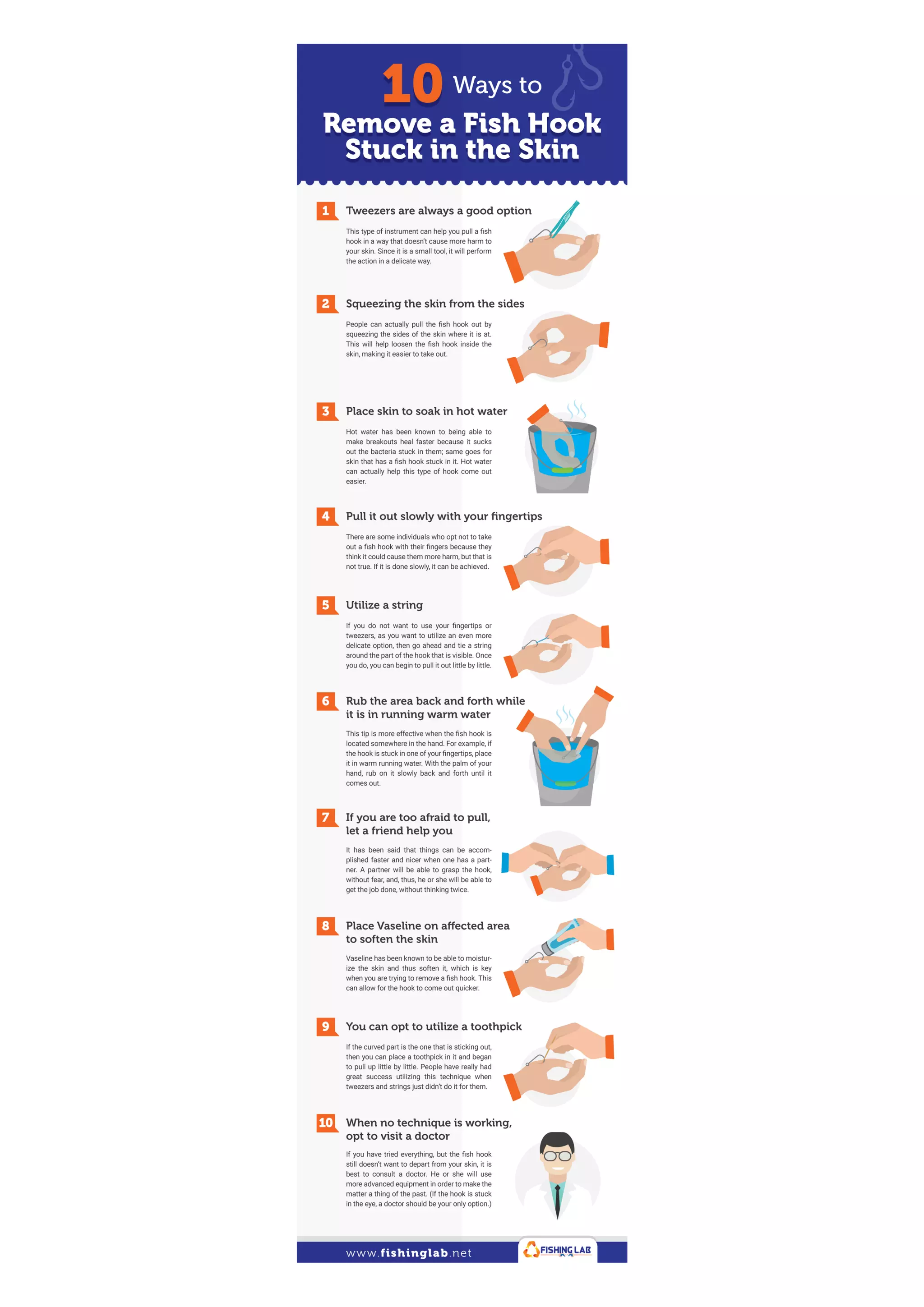 Remove a fish hook stuck in the skin | PDF