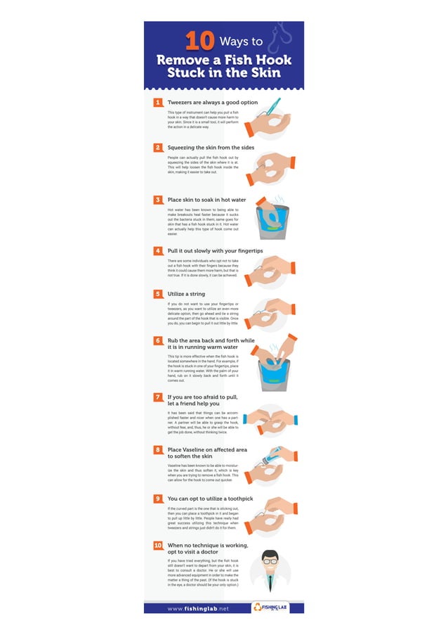 Remove a fish hook stuck in the skin | PDF