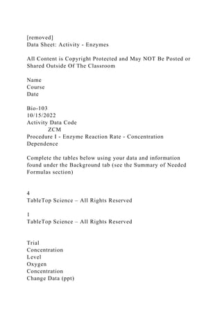 [removed]Data Sheet Activity - EnzymesAll Content is Copyrigh.docx