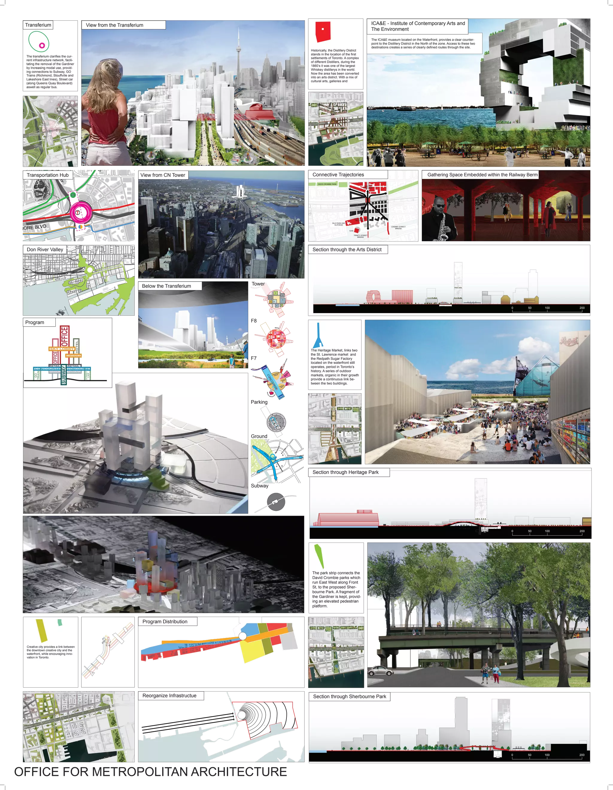 Remove oma+amo boards | PDF