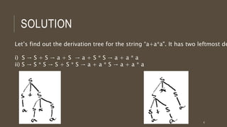 Removing ambiguity-from-cfg | PPTX