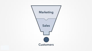 Removing Friction From Your Conversion Process | PPTX