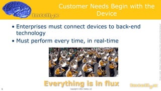 Removing roadblocks to digital transformation | PPT