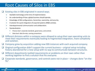 Removing Silos and Operating a Shared Services Center with EBS | PPTX ...