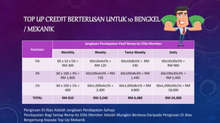 Remp itz Member Presentation | PPT | Free download