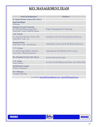 Slab Turn Over Device | PDF