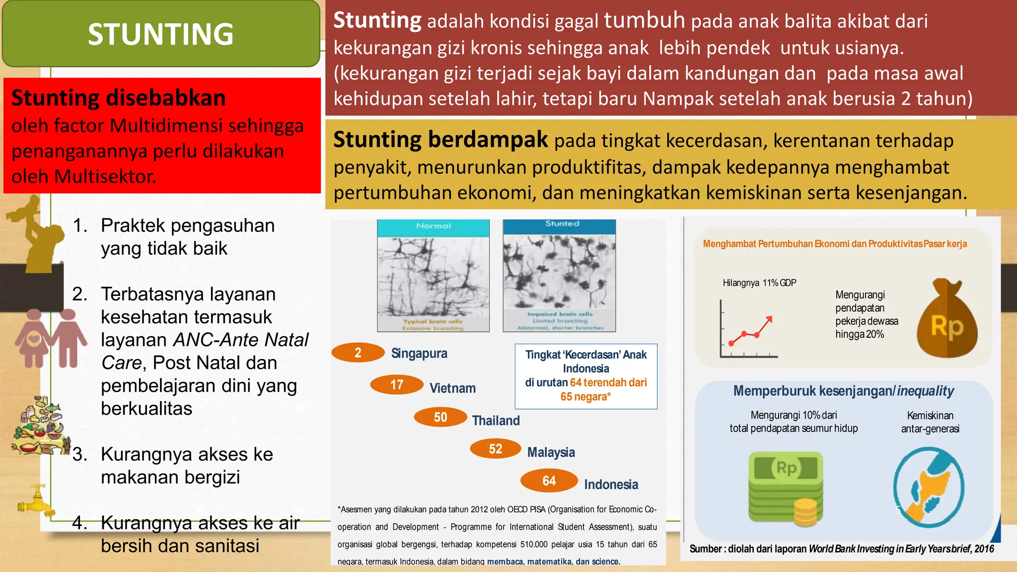 STRATEGI PENCEGAHAN DAN PENURUNAN STUNTING | PPTX