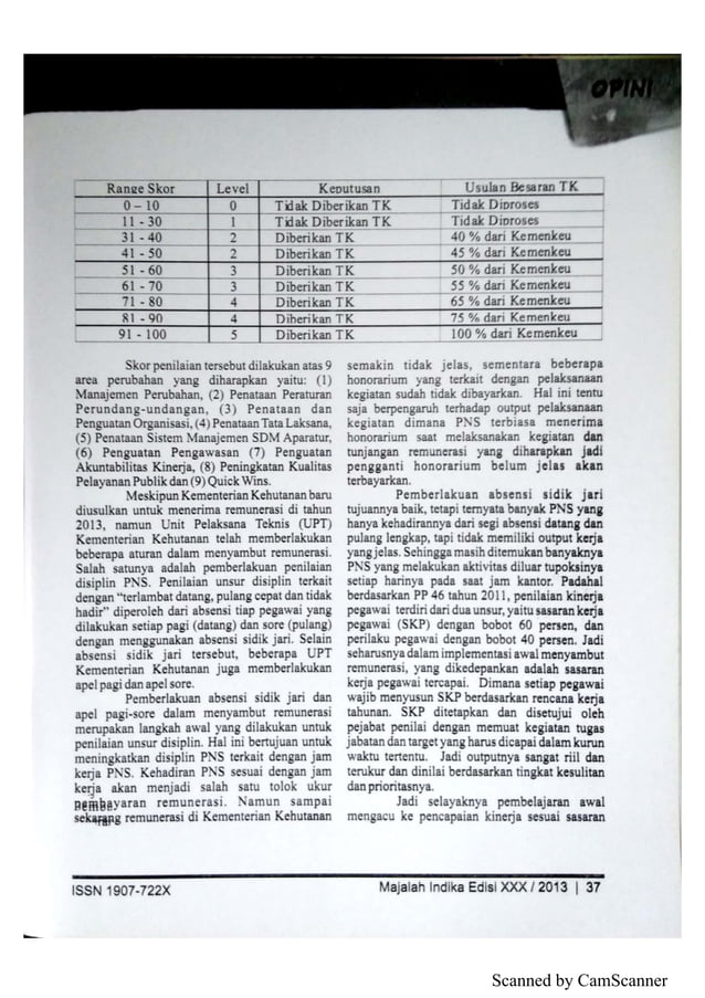 Remunerasi akankah meningkatkan Kinerja | PDF