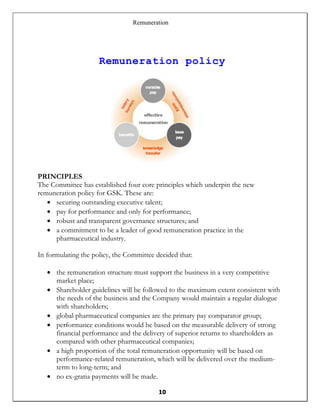 Remuneration | PDF
