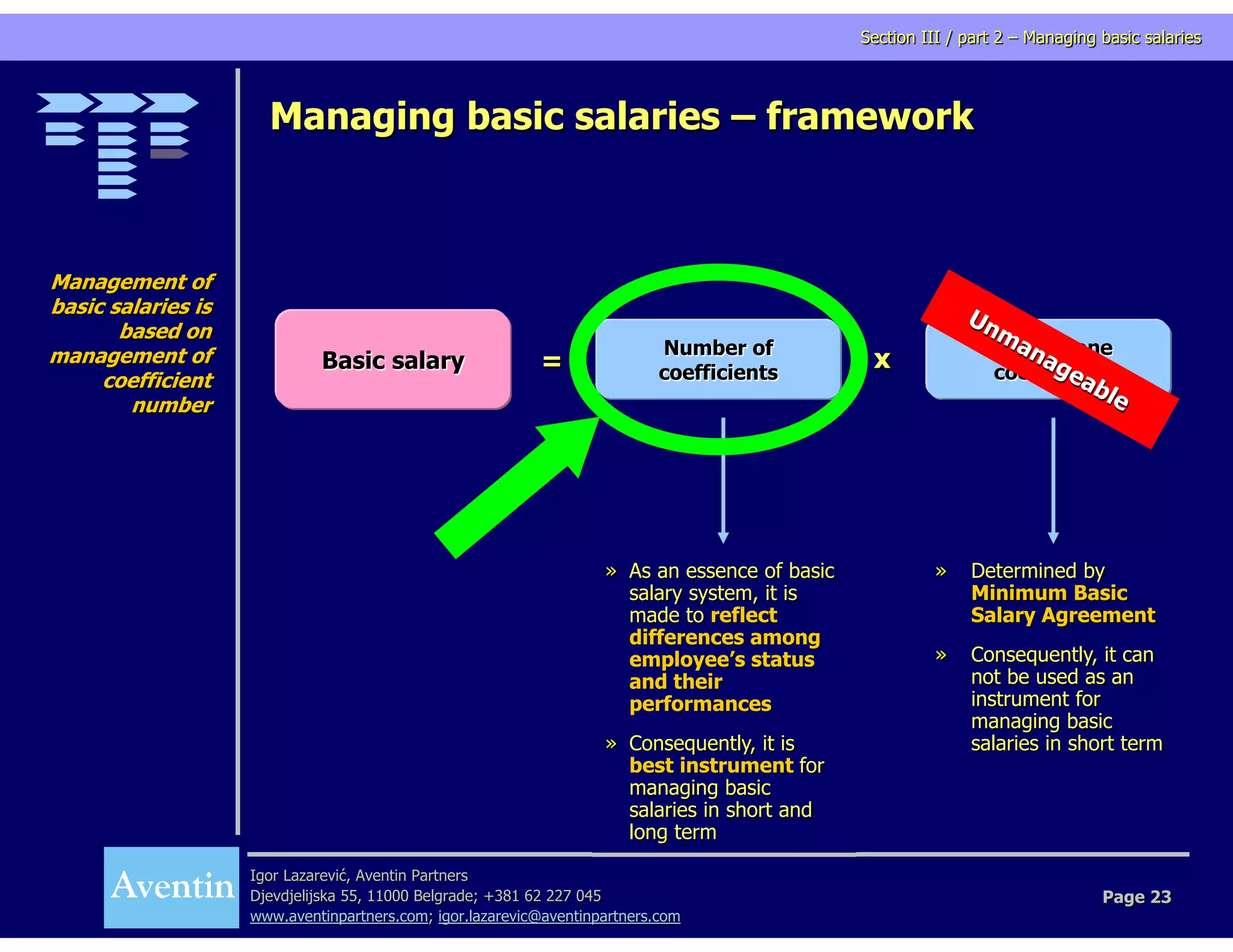 Remuneration Management System in Public Sector | PPT