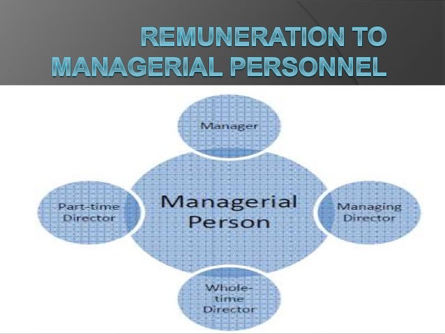 Remuneration to Managerial Personnel