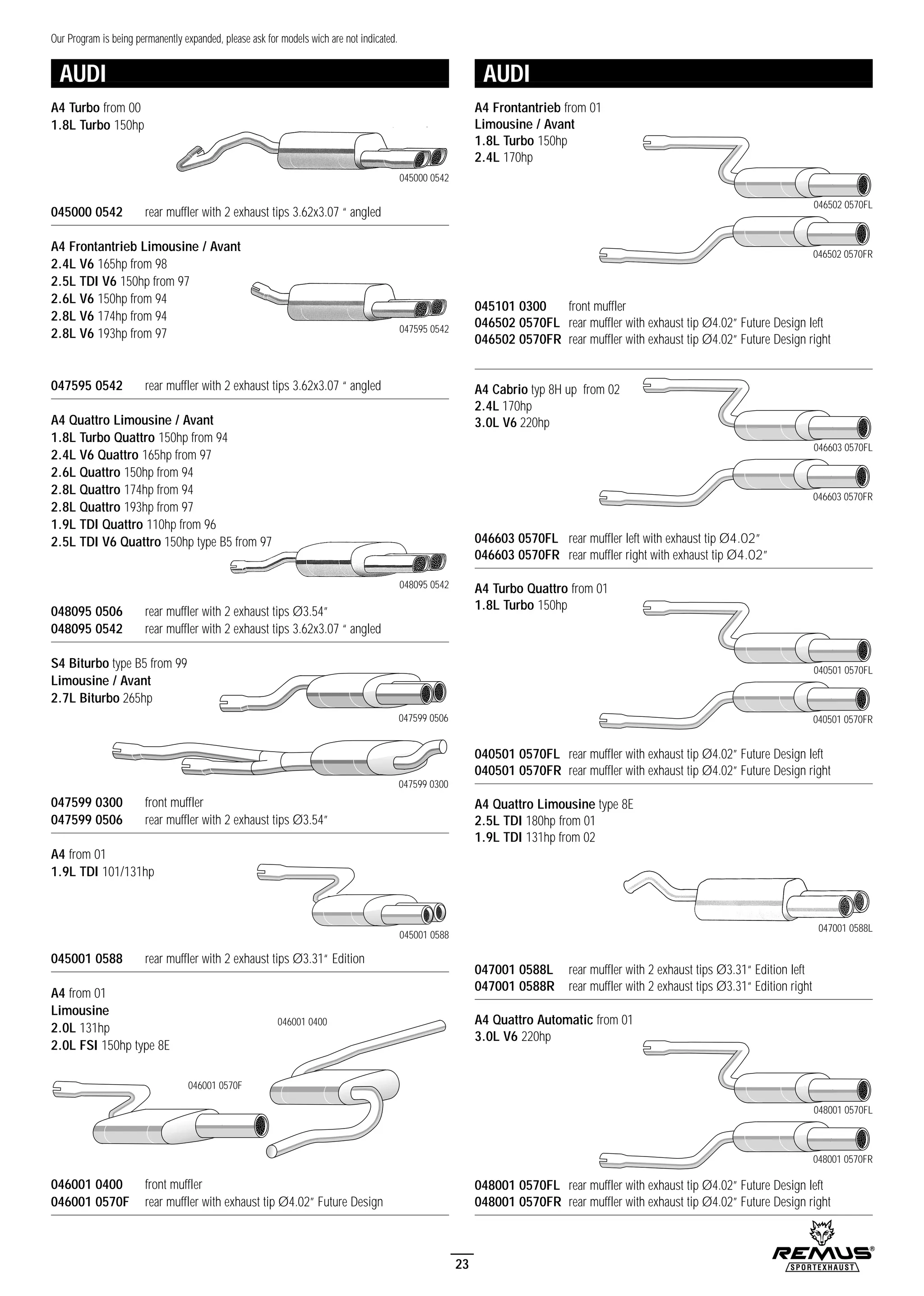 Remus Application Guide Riegeretc.com