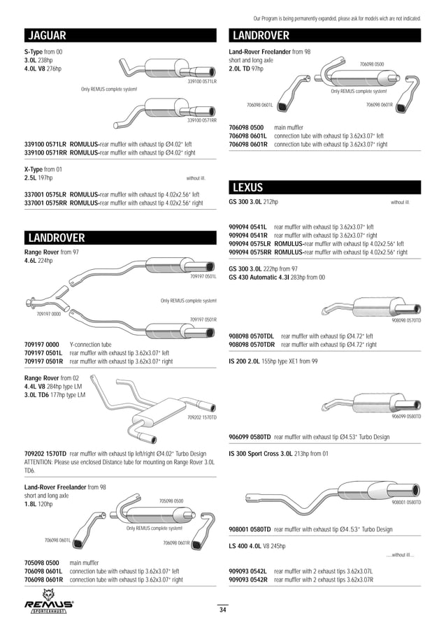 Remus Application Guide Riegeretc.com