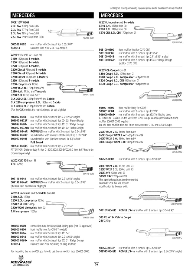 Remus Application Guide Riegeretc.com