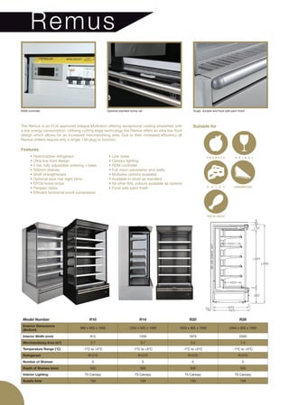 Capital Cooling: Remus Multideck Display Chillers | PDF