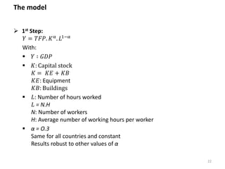 The Role of Production Factor Quality and Technology Diffusion in 20th ...
