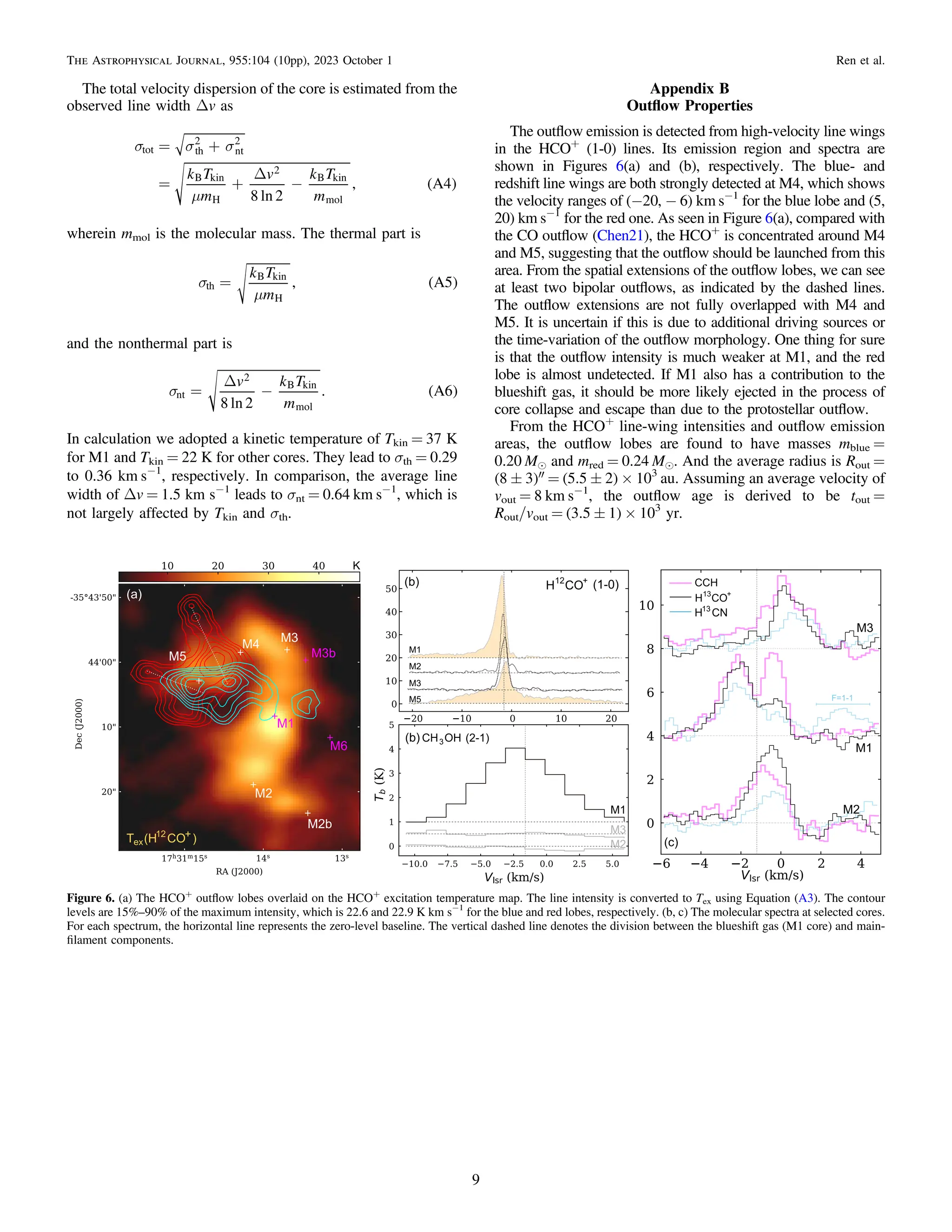 A High-mass, Young Star-forming Core Escaping from Its Parental ...