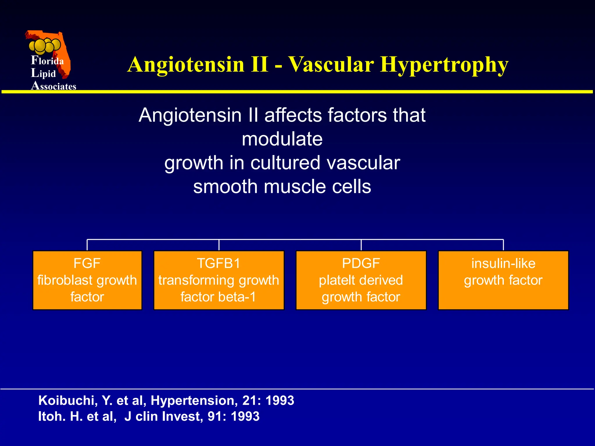 angiotensin II mediated effects on vasculature and kidney | PPT