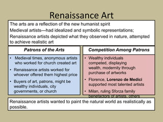 Renaissance | PPTX