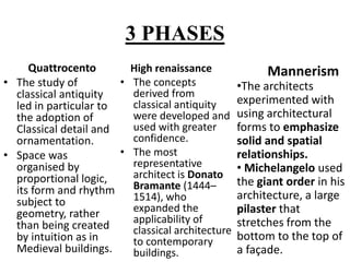 Renaissance Architecture | PPTX
