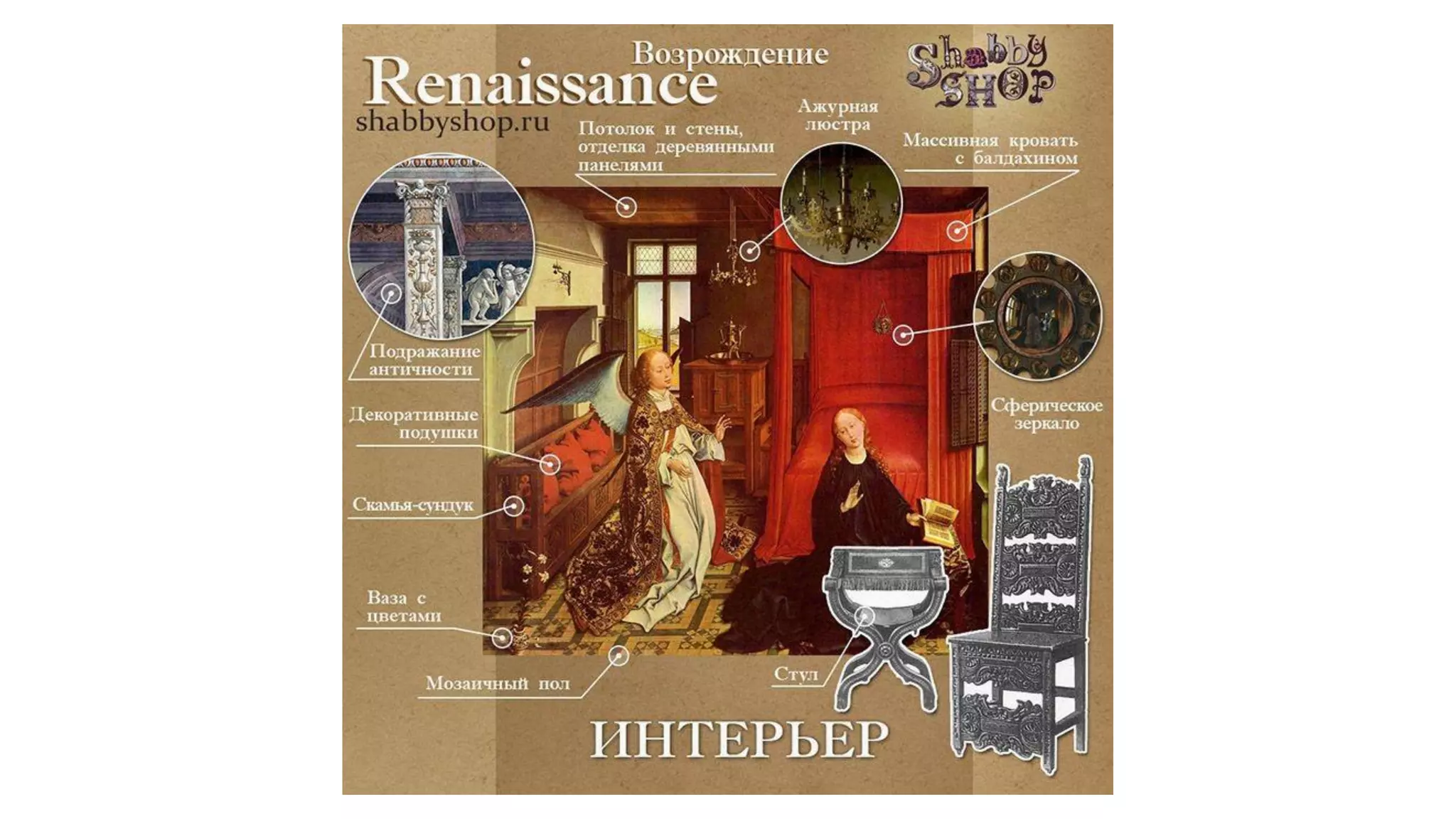 Сэргэн Мандалтын үе. Renaissance /1450-1600/ | PDF