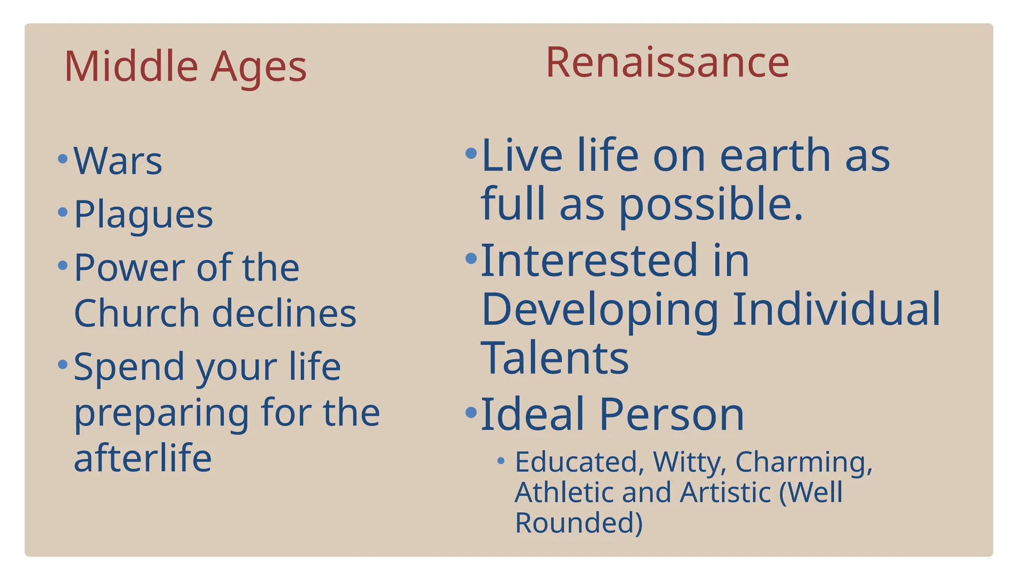 RENAISSANCE.pptx with activity and key a | PPTX