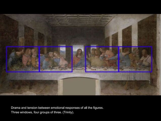 High Renaissance and Mannerism PART 1 | PPT