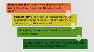 Renaissance-Theatre-JUSTIN RAY T. JANEO.pptx