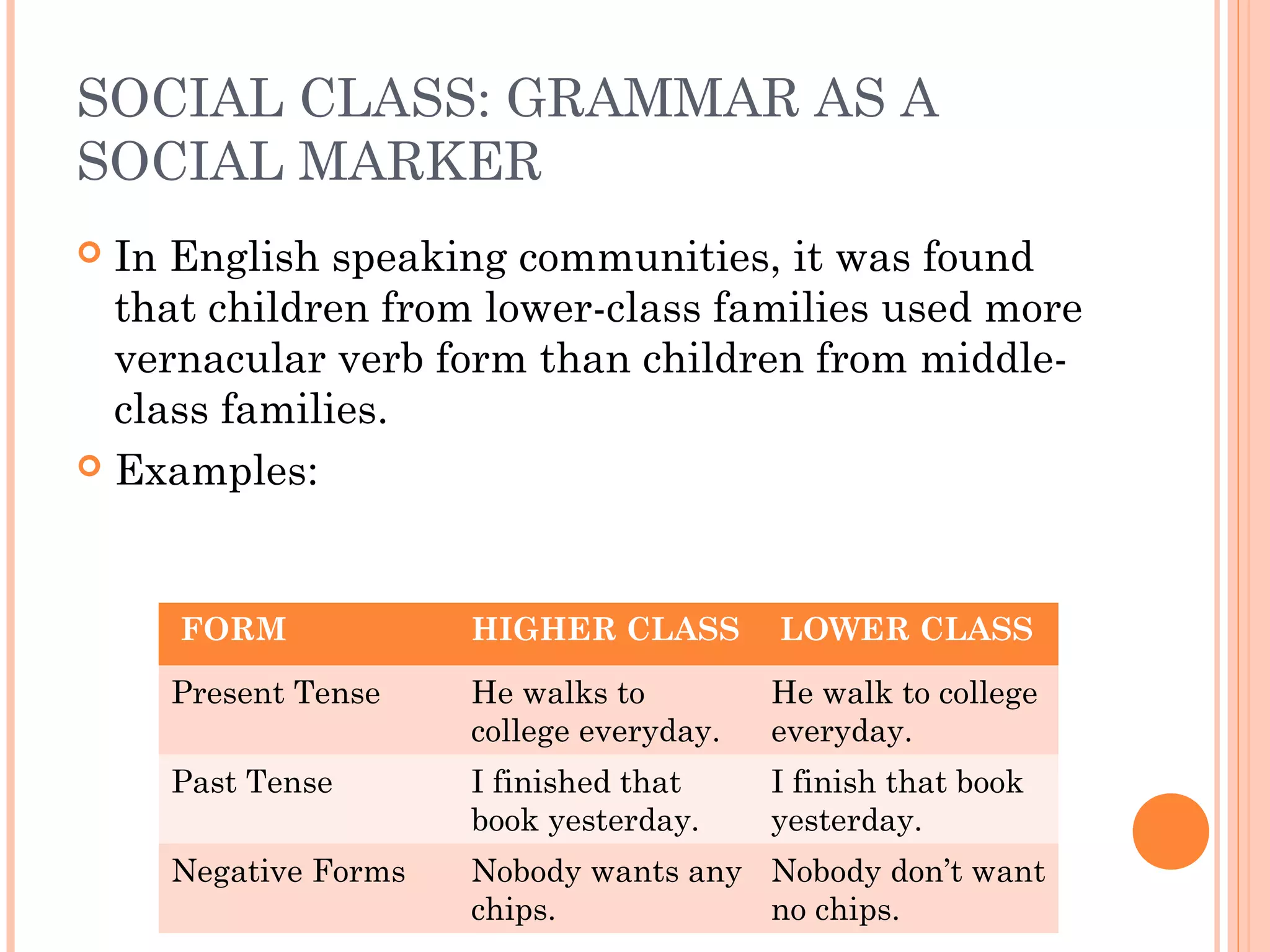 SOCIAL DIALECT | PPT