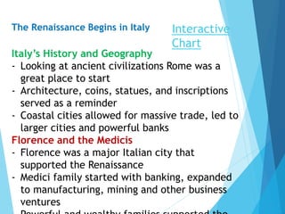 Renaissance and Reformation art pintings | PPTX